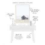 Style a Console Table with These 11 Designer’s Tips