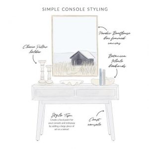Style a Console Table with These 11 Designer’s Tips
